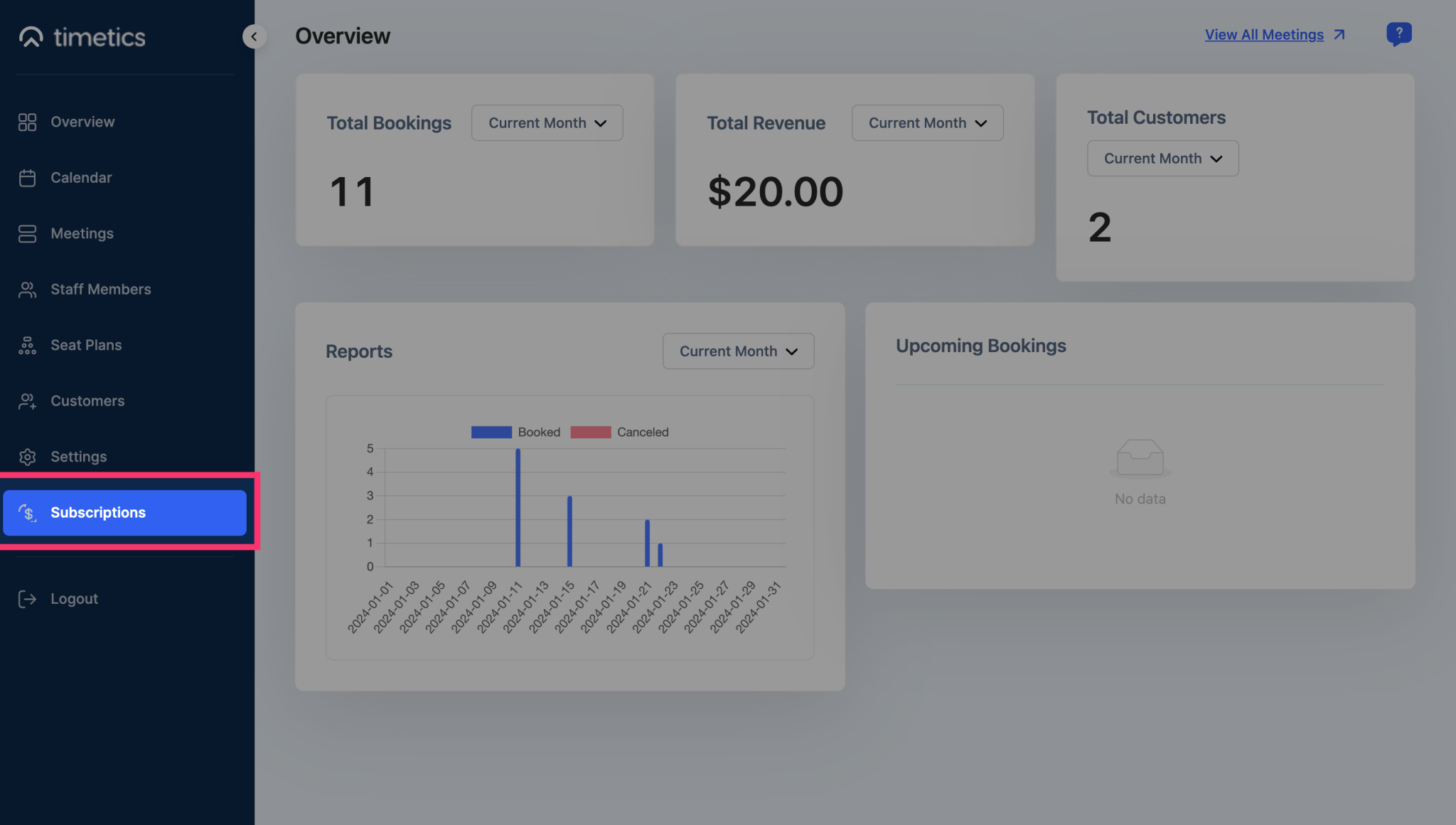 Subscription Upgrade – Timetics